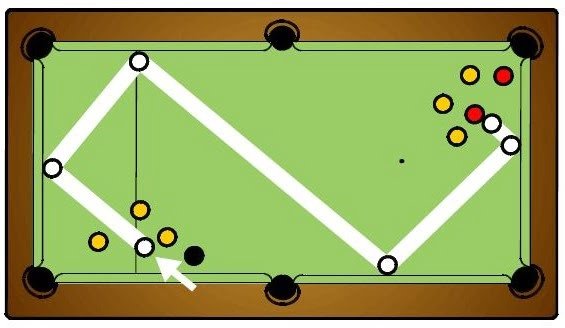 Playing Rules – Hilltown Pool League